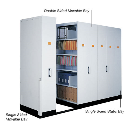 Mechanical Mobile Filing System – Lion Steelworks